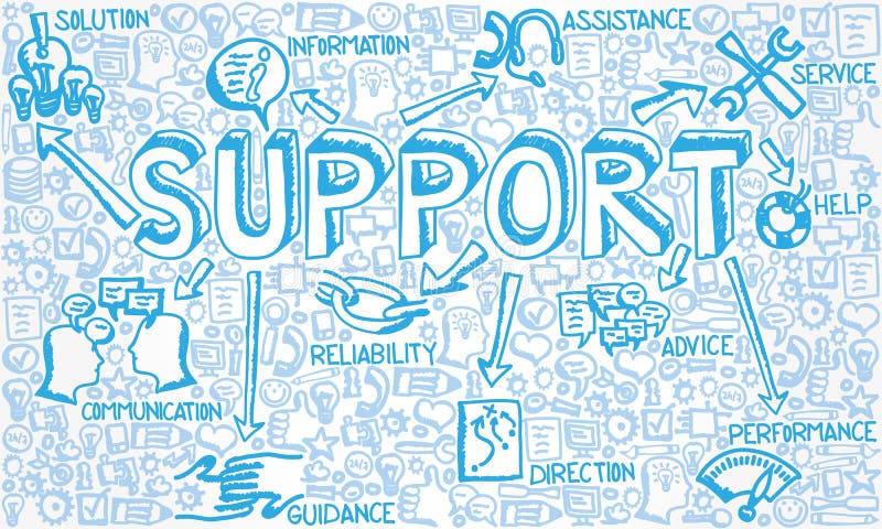 Vector Illustration of Icon Collection with Support Concept Stock ...