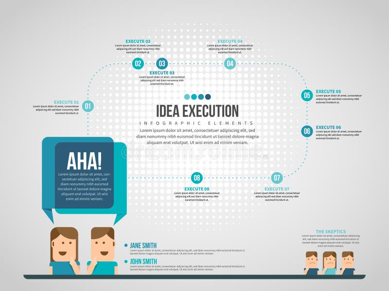 Idea Execution Infographic stock vector. Illustration of infographic ...