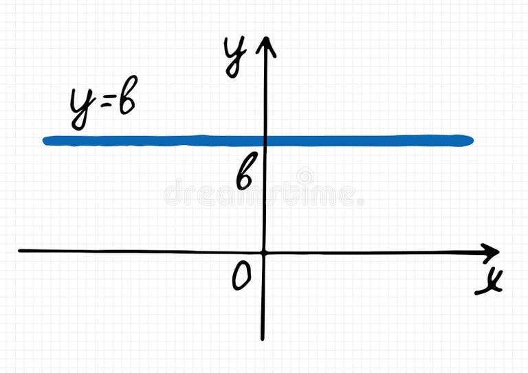 Constant Function Stock Illustrations – 224 Constant Function Stock ... Constant Function Stock Illustrations – 224 Constant Function Stock ...