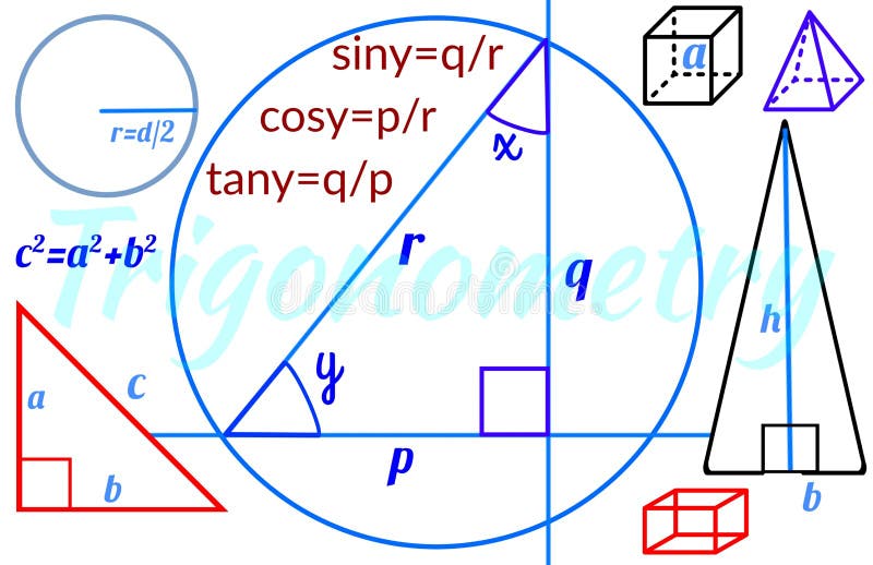 Trigonometry and Geometry Illustration Stock Vector - Illustration of ...