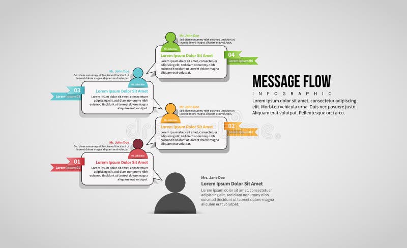 Message Flow Infographic stock vector. Illustration of backdrop - 121061725