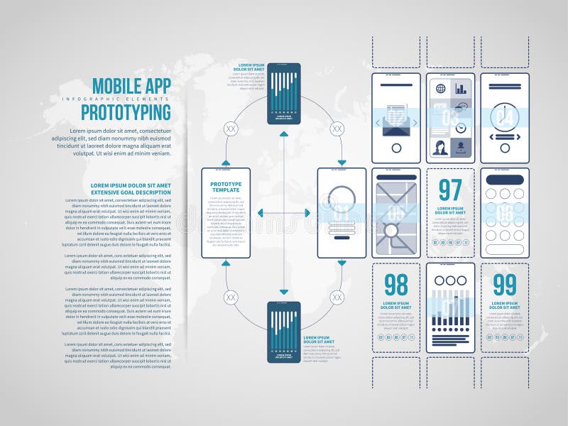 Mobile App Prototyping Infographic Stock Vector - Illustration of flow ...