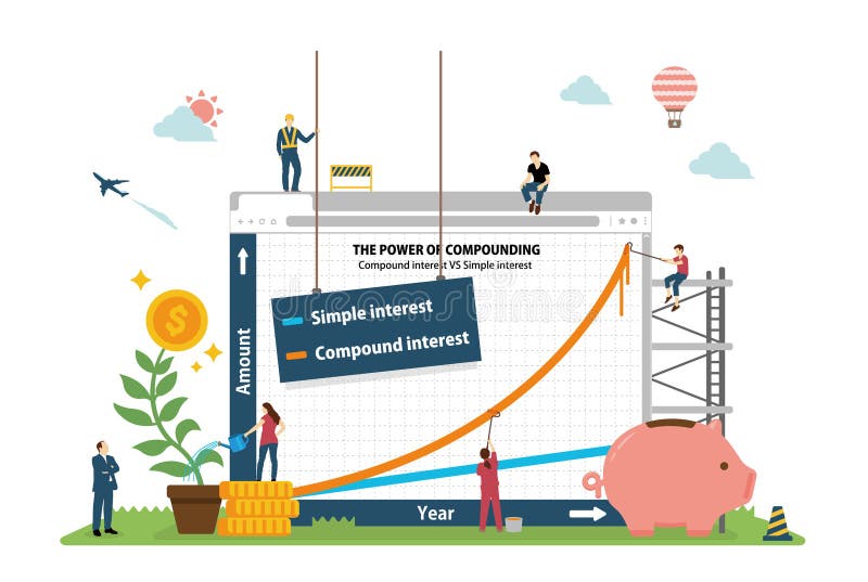 Vector Illustration with the Motif of the Effect of Compound Interest ...