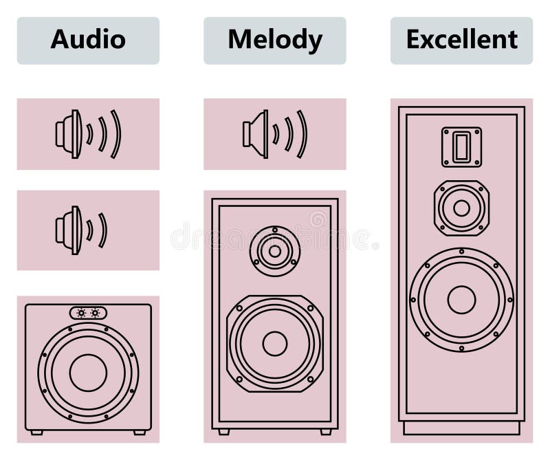 Set of Audio Equipment with Volume Symbol. Vector Thin Line. Speaker ...