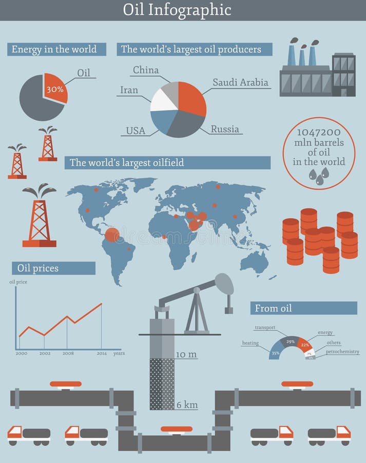 Vector Illustration with Oil Infographic Stock Vector - Illustration of ...