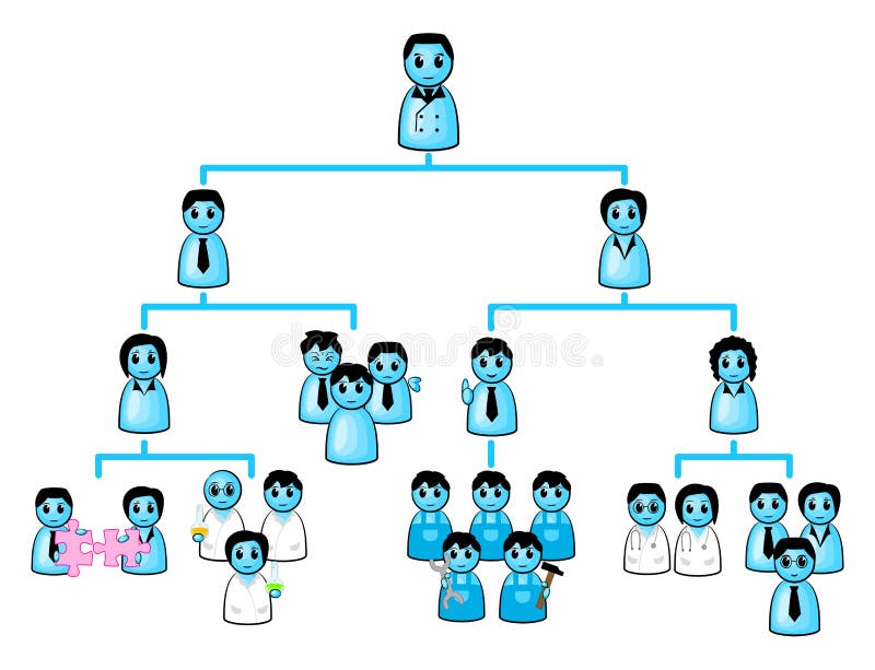 Organizational Chart Cartoon