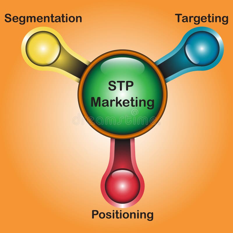 STP Marketing Diagram - Process Blackboard Stock Illustration ... STP Marketing Diagram - Process Blackboard Stock Illustration ...