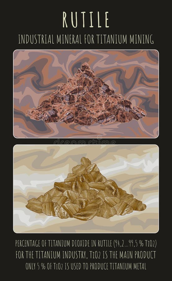Vector Illustration of Rutile. ORE for INDUSTRIAL PRODUCTION of ...
