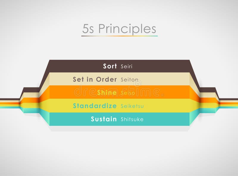 5s Sort Stock Illustrations – 205 5s Sort Stock Illustrations, Vectors ...