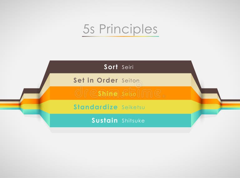 5s Sort Stock Illustrations – 230 5s Sort Stock Illustrations, Vectors ...