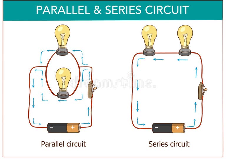 Series Parallel Circuit Stock Illustrations – 95 Series Parallel ...
