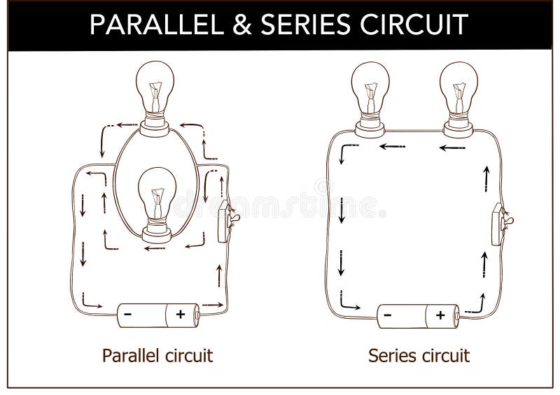 Series and Parallel Circuits Stock Vector - Illustration of parallel ...
