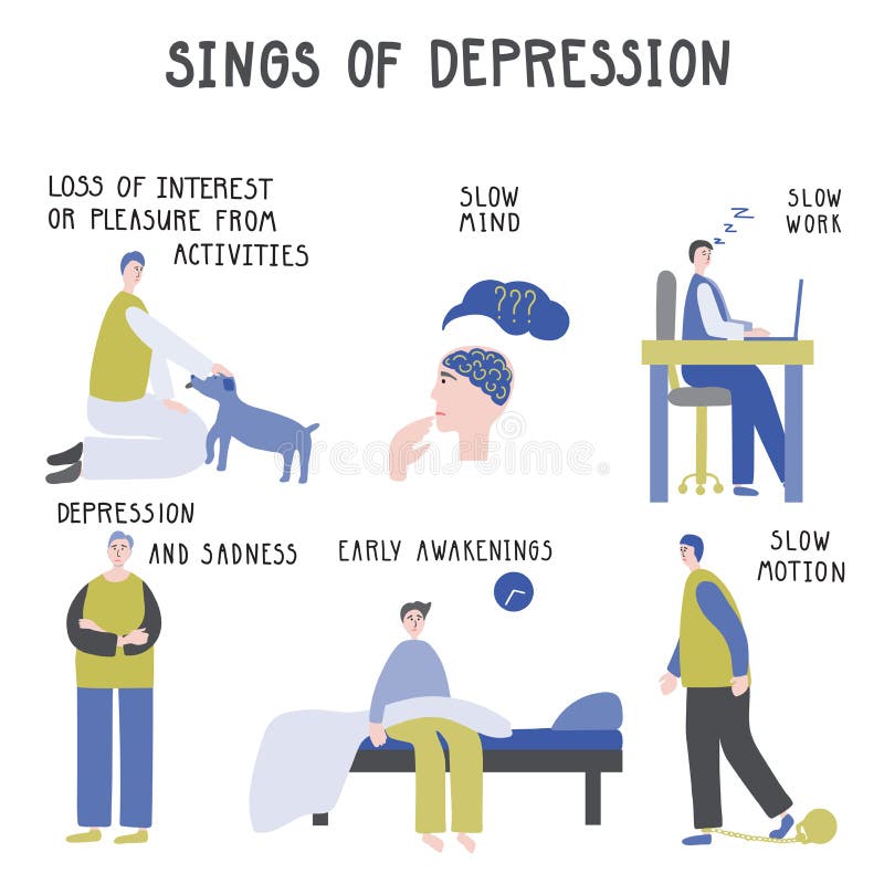 Vector Illustration Set of a Man in Depression. Depression and ...
