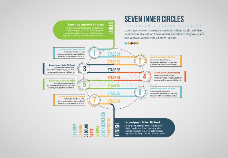 Seven Inner Circle Infographic Stock Vector - Illustration of direction ...