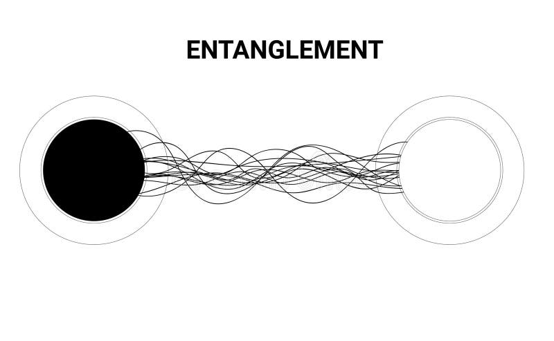 Quantum entanglement stock vector. Illustration of imagination - 270527635