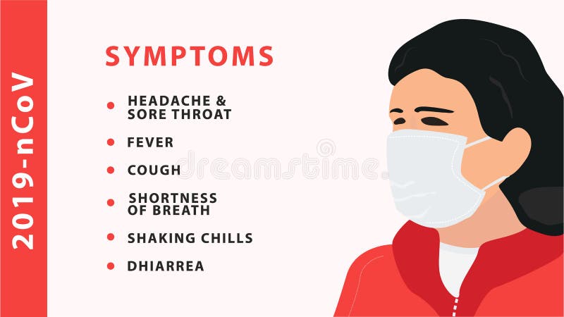 Vector Illustration Showing What are the Symptoms in Coronavirus Stock ...