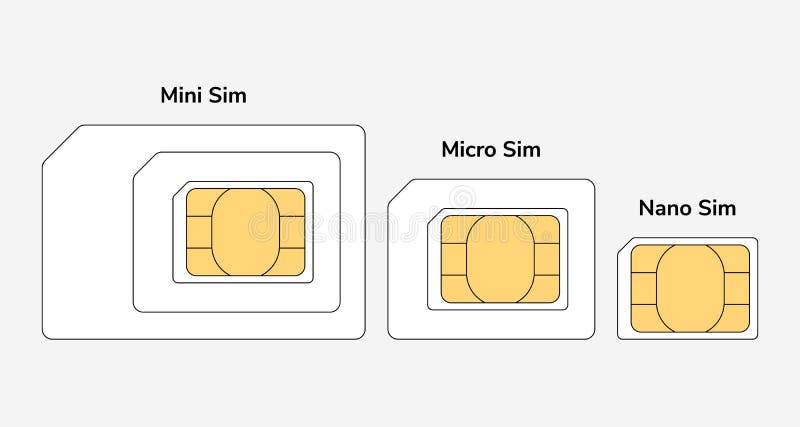 Vector Illustration. SIM Card. Micro, Mini, Nano. Stock Vector ...