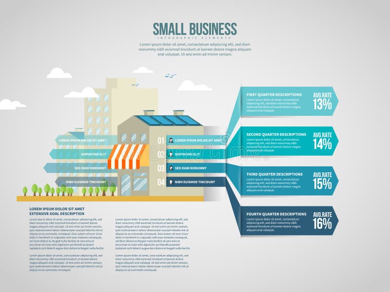 Small Business Infographic stock vector. Illustration of factor - 238576772