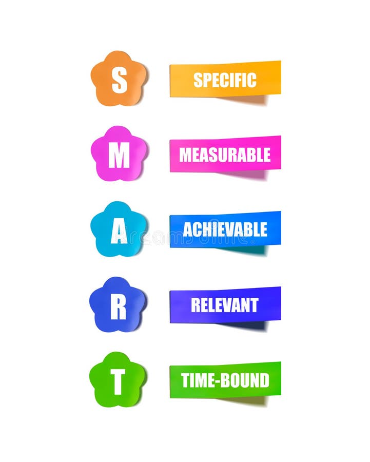 Vector Illustration, SMART Goals, Time Management, Achieving Strategy ...