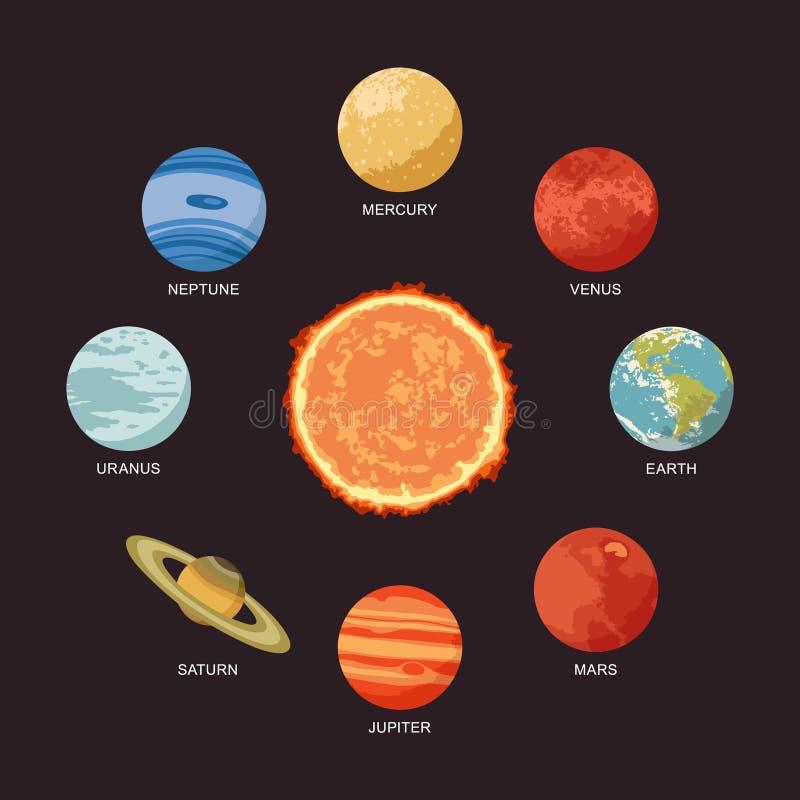 Vector Illustration of Solar System Showing Planets Around the Sun ...