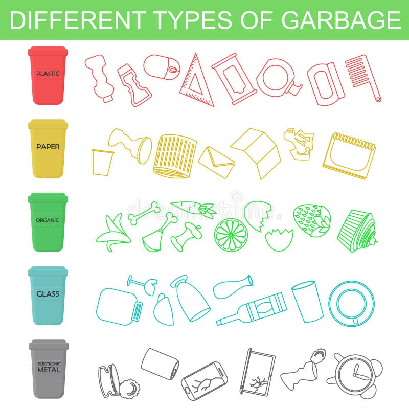 Litter Types Stock Illustrations – 256 Litter Types Stock Illustrations ...