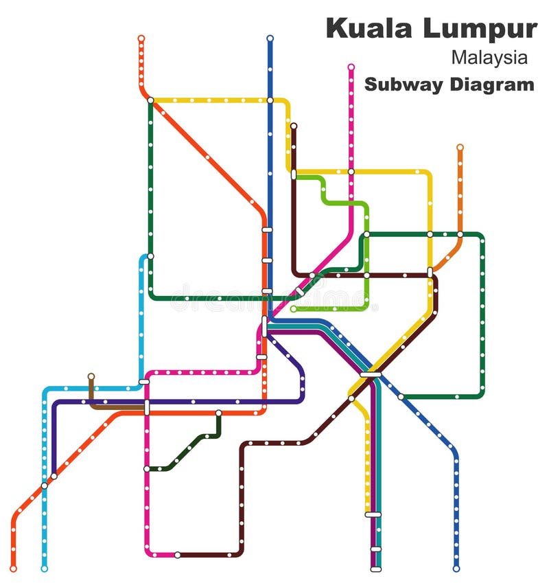 Vector Illustration of the Subway Diagram of Kuala Lumpur,Malaysia ...