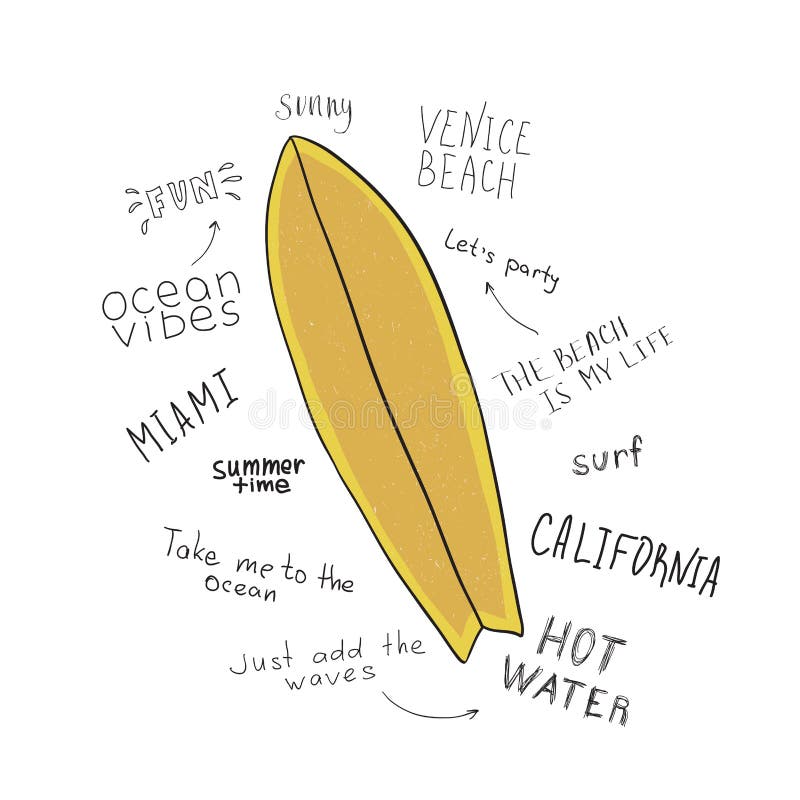 Surfer Words Stock Illustrations – 42 Surfer Words Stock Illustrations ...