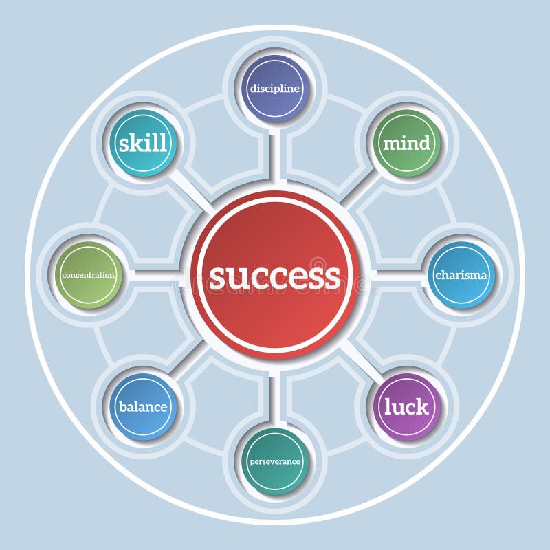 Vector Illustration on the Theme of Infographics Stock Vector ...