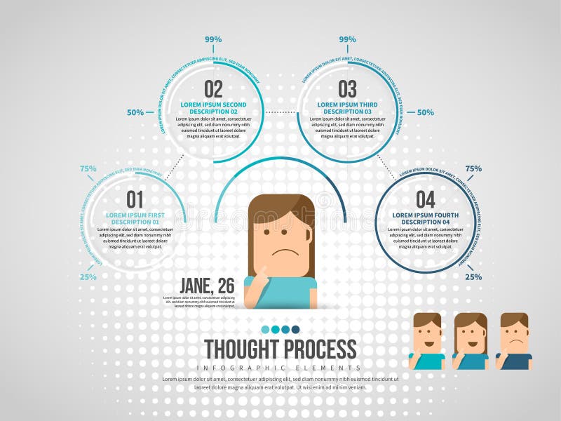 Thought Process Infographic Stock Vector - Illustration of design ...