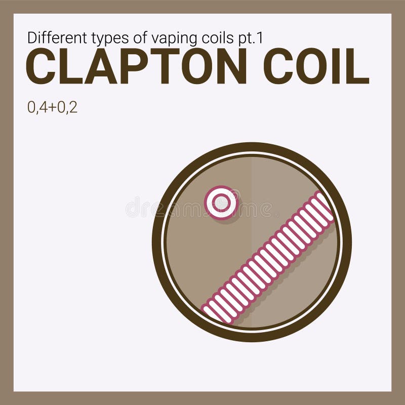 Vector Illustration Vaping Coil. Part of Big Set. Clapton. Stock Vector ...