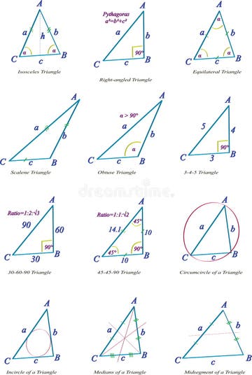 3D triangle types stock illustration. Illustration of types - 29709381