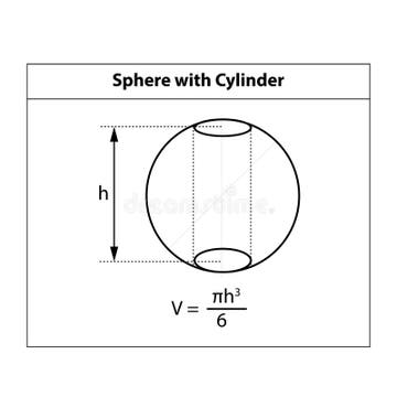 Volume Sphere Math Stock Illustrations – 289 Volume Sphere Math Stock ...