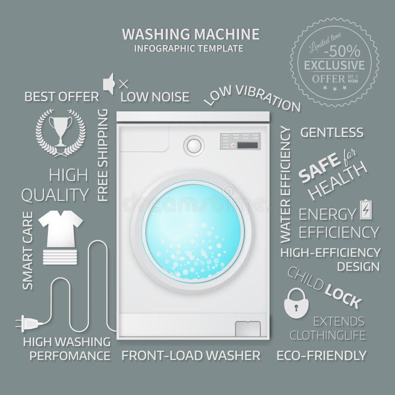 Vector Illustration of Washer Stock Vector - Illustration of cover ...