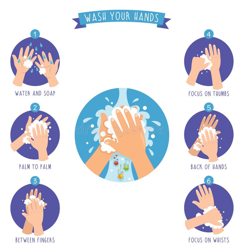 Personal Hygiene Stock Illustrations – 33,656 Personal Hygiene Stock ...