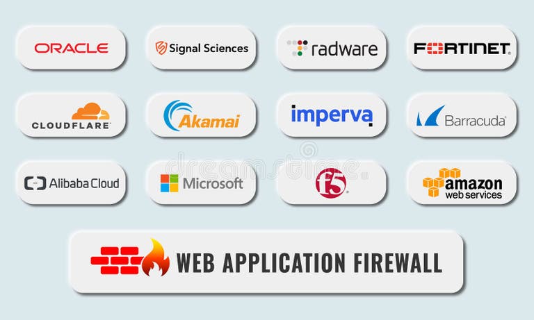 Vector Illustration of Web Application Firewall Tools in 3D Web Button ...