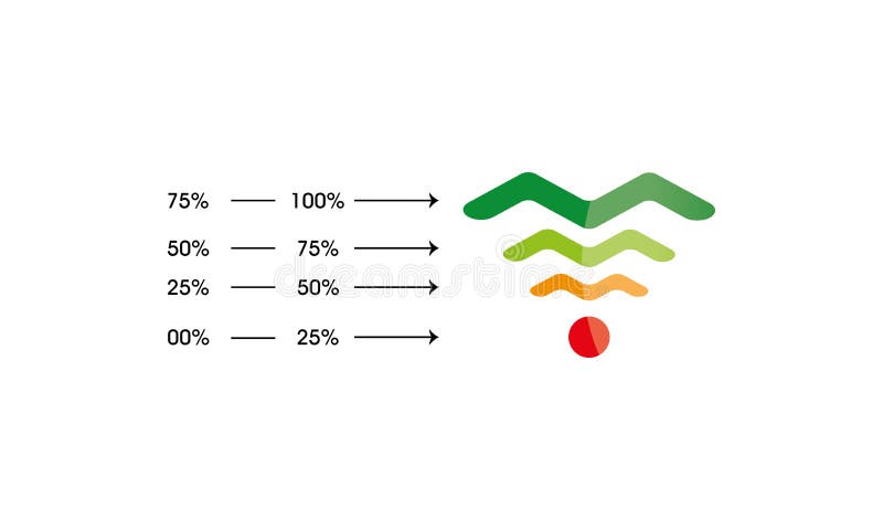 Vector 3D Wifi Wireless Connection Logo Wifi Icon Wifi Sign Stock ...