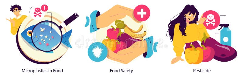 Food Safety Stock Illustrations – 62,005 Food Safety Stock ...