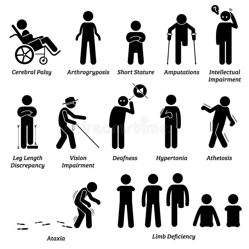 Different Type of Disabled and Handicapped Categories Stick Figures ...