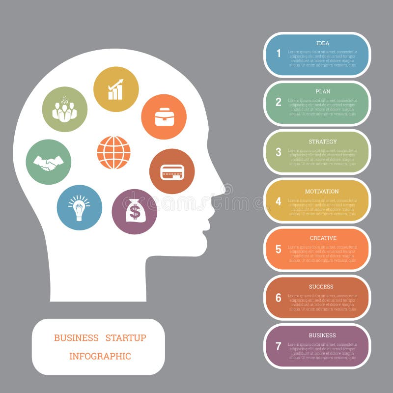 Vector Image Infographic, Head of Man, Concept Thinking Human, S Stock ...