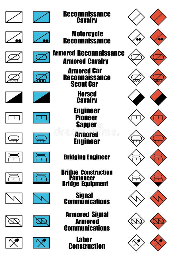 Vector Image with a Set of Tactical Signs Indicating Military Stock ...