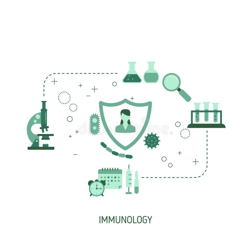 Medical Immunology Stock Illustrations – 5,979 Medical Immunology Stock ...