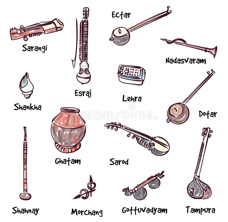 Vector Indische Instrumenten Vector Illustratie - Illustration of ritme ...