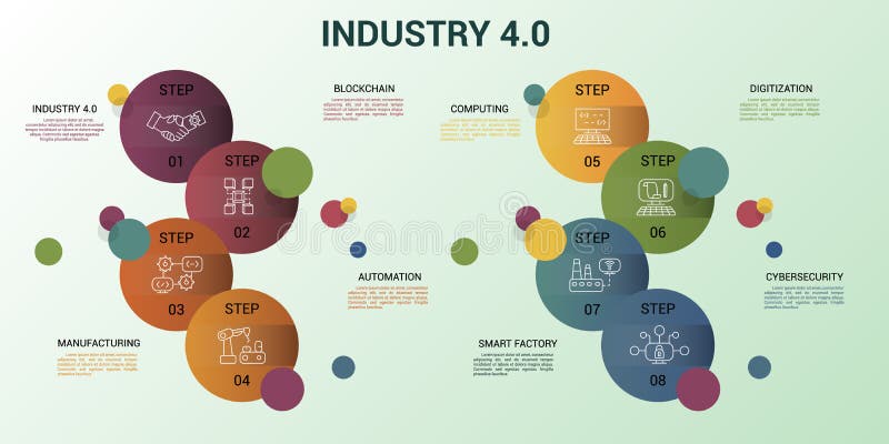 Infographic Industry 4.0 Template. Icons in Different Colors. Include ...