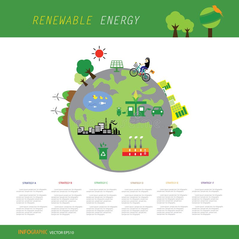 Info Chart Renewable Energy Biogreen Ecology Stock Vector ...
