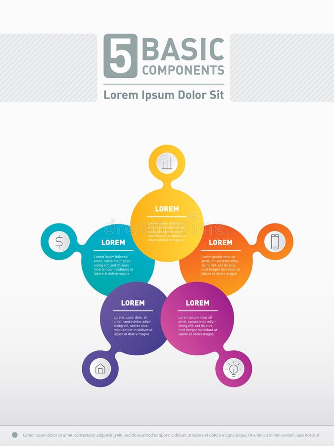 Vector Infographic. 5 Basic Components of Business, Technology O Stock ...