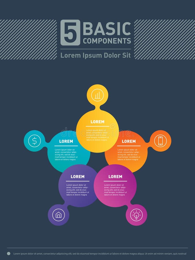 Vector Infographic. 5 Basic Components of Business, Technology O Stock ...