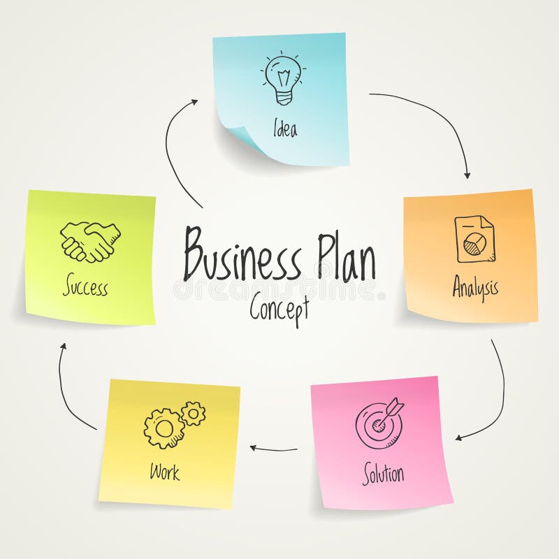 Infographic for Business Model Visualization Template with Colorful Pie ... Infographic for Business Model Visualization Template with Colorful Pie ...