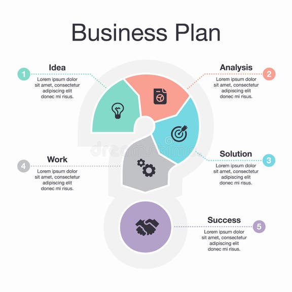 Vector Infographic Business Plan Visualization Template Stock ...