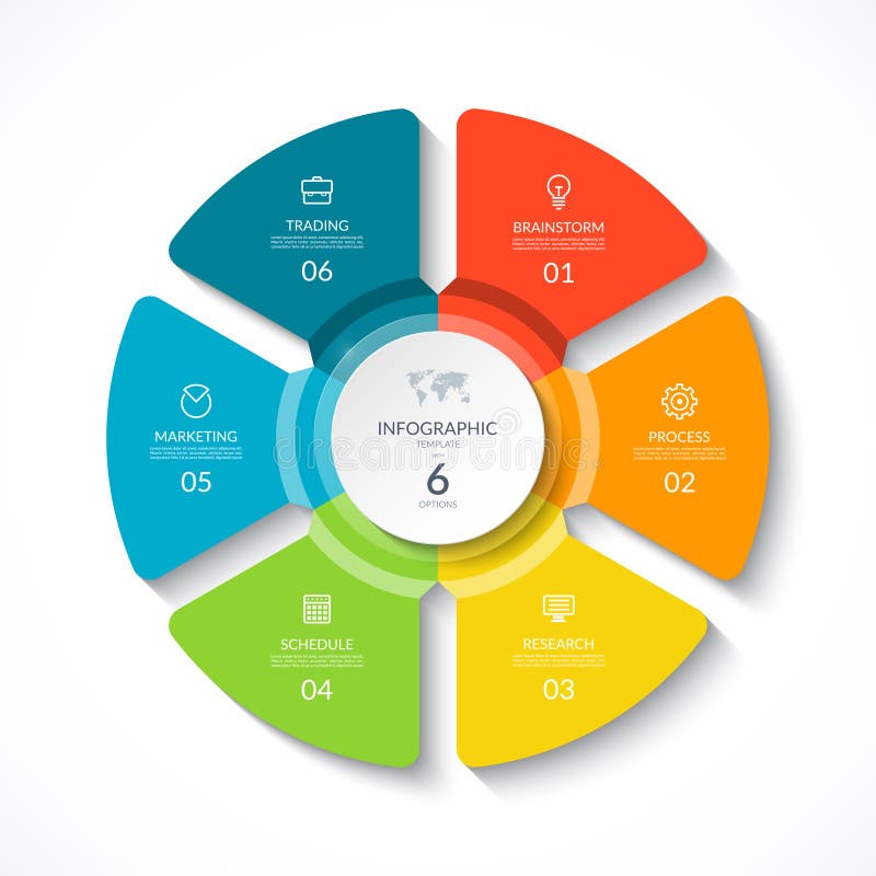 Six Part Cycle Diagram Stock Illustrations – 1,172 Six Part Cycle ...