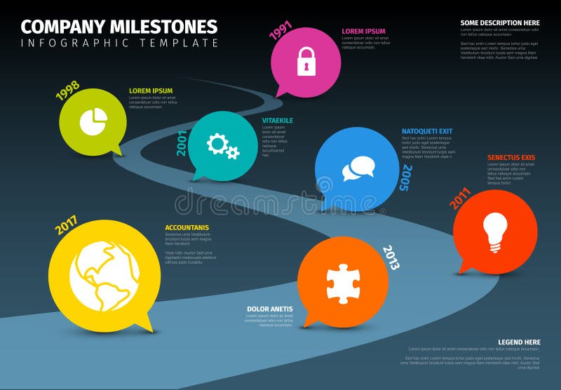 Timeline Template with Speech Bubbles Stock Vector - Illustration of ...